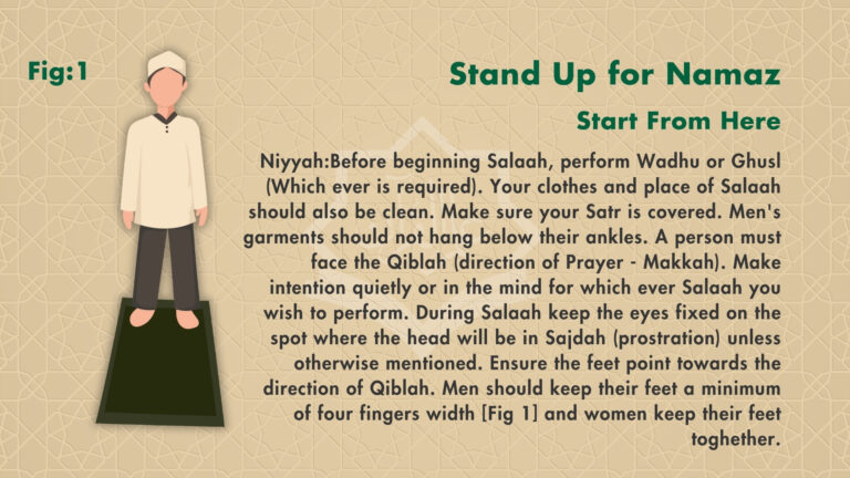 How to Pray Salah: A Step-by-Step Guide for Beginners